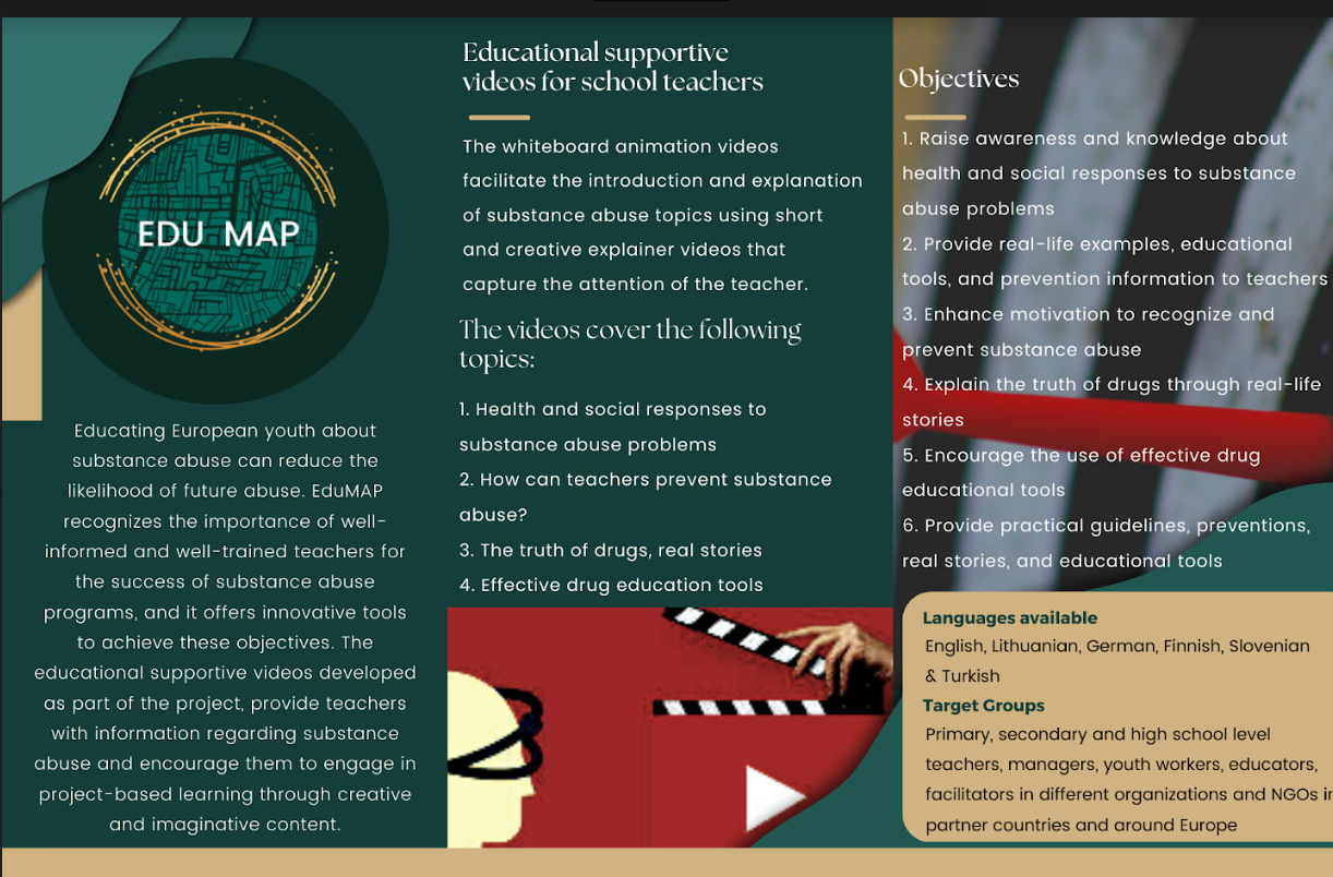 EDUMAP Project – Educational Supportive Videos for School Teachers – AKMI International